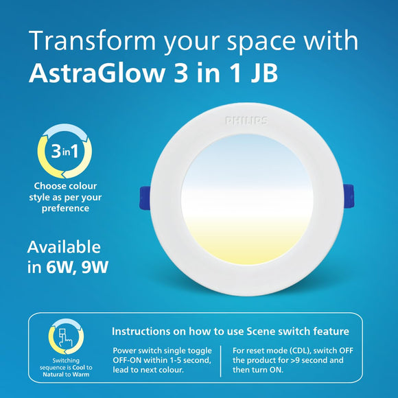 Home / Philips 6W AstraGlow 3-in-1 LED Downlight | Slim Ceiling Panel ...