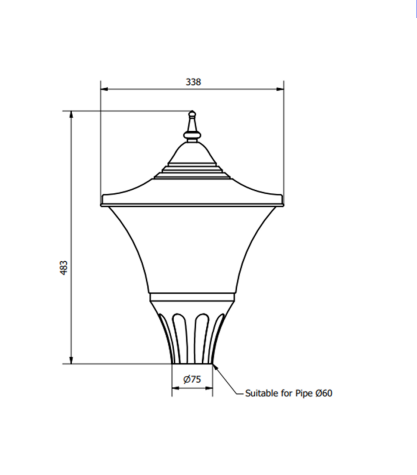 Home / Philips BGP200 LED45 CW PSU GR CPC SPD Uniscape LED Post Top