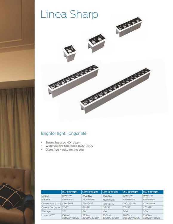 Home / Philips 3W Linea Sharp LED Spot Light – Warm White | Energy ...