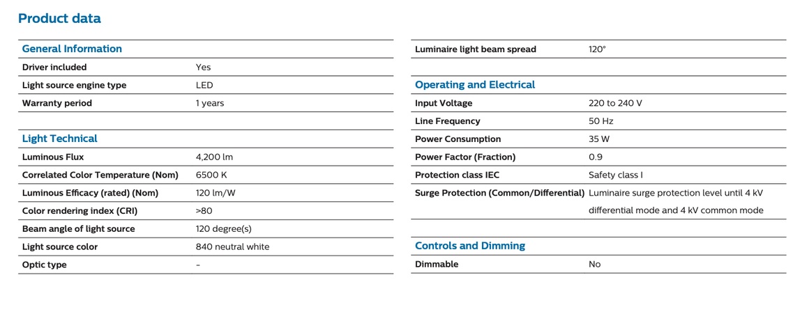 Home / PHILIPS RC380B LED42S-6500 G6 L60W60 PSU OD 2x2 Panel recessed ...